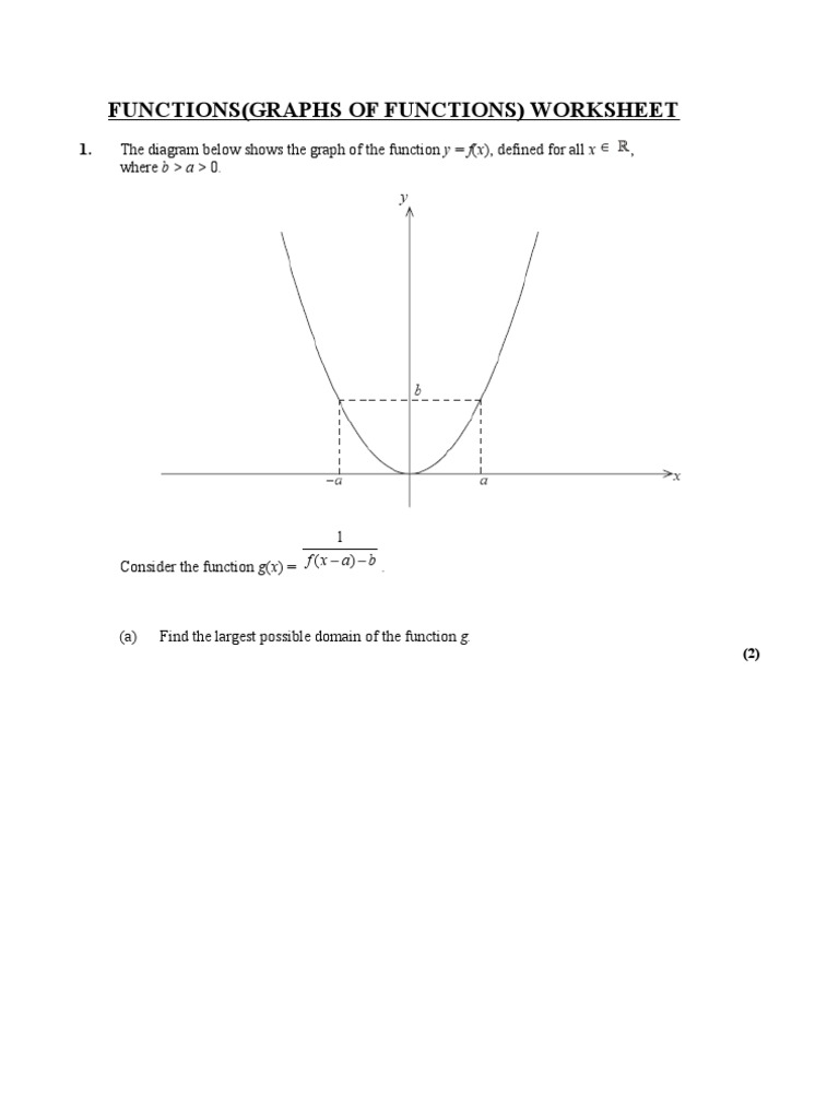 Functions (Graphs of Functions) | PDF | Asymptote | Maxima And Minima