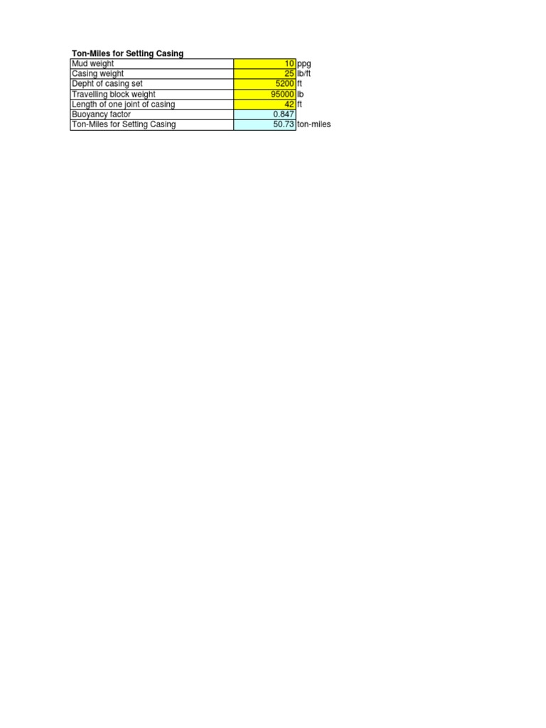 Ton-Miles Calculation for Casing Setup | PDF