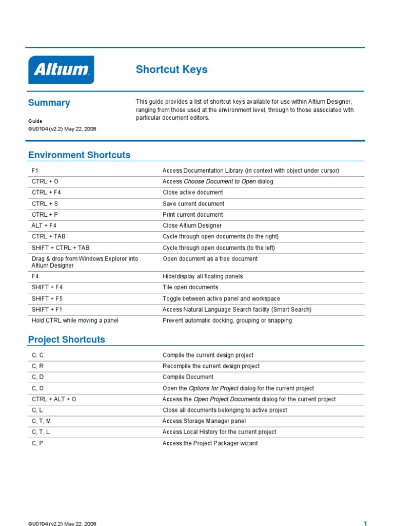 GU0104 Altium Shortcut Keys | PDF | Control Key | Cursor (User Interface)