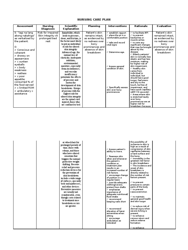 NCP 3 | PDF | Diseases And Disorders | Epidemiology