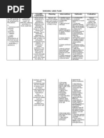 Nursing Care Plan Anemia | PDF | Anemia | Nursing