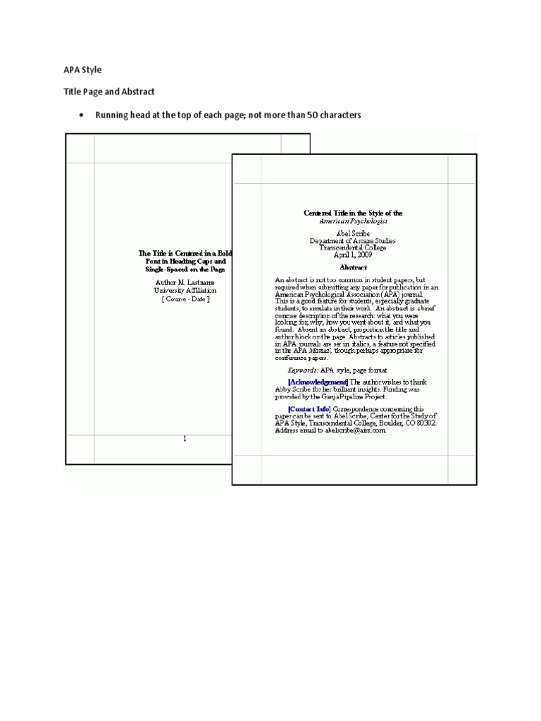 APA Style Title Page and Abstract Running Head at The Top of Each Page ...