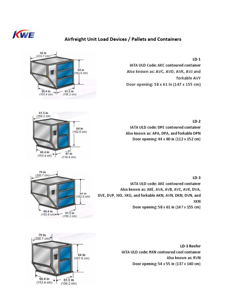 Airfreight Unit Load Devices - Guide | Download Free PDF | Aerospace ...