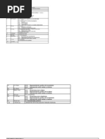 Rúbrica Estadística (Ejercicios) PDF | PDF | Estadísticas | Informática