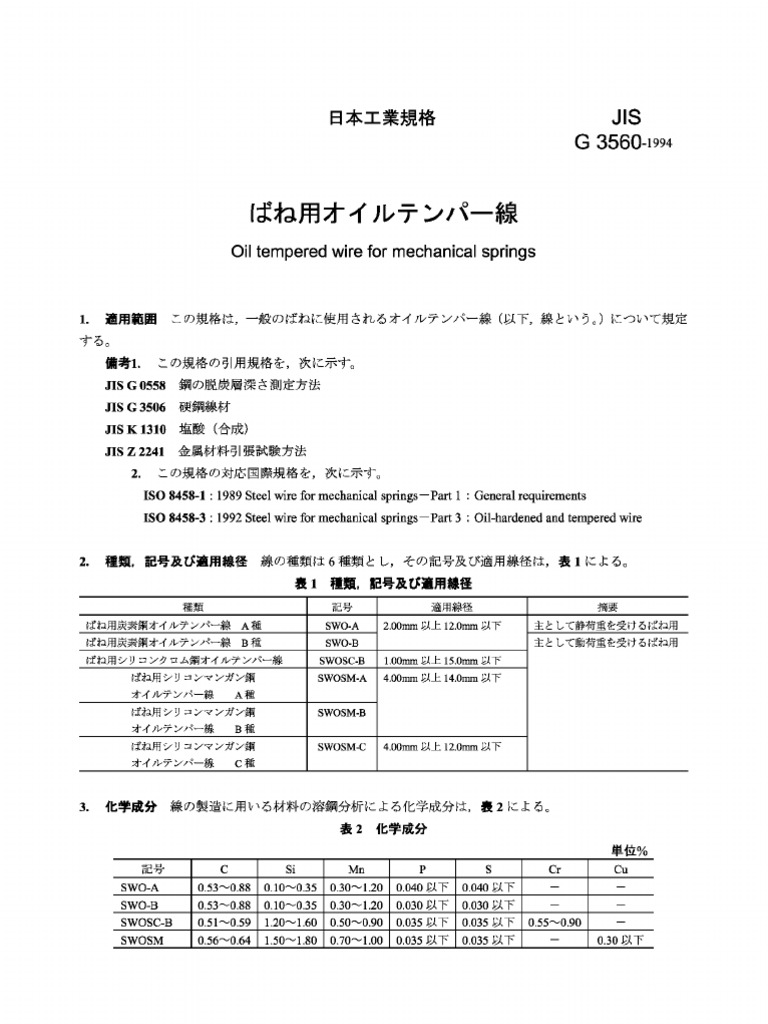 Jis G 3560 | PDF