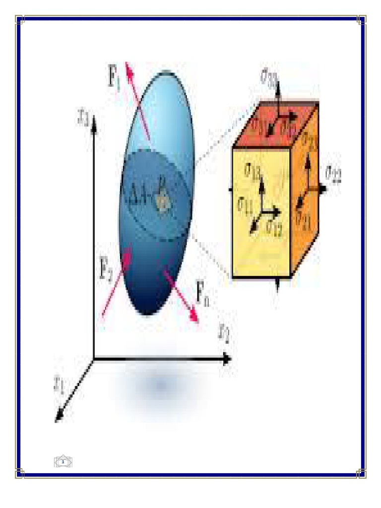Tarea de Medio Continuo 1 | Fuerza | Mecánica de Medios Continuos