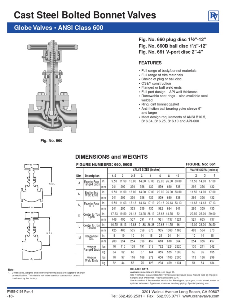Valv Velan API 600 | PDF