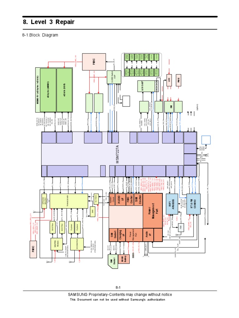 08 GT S7500 Tshoo 7 | PDF | Capacitor | Liquid Crystal Display