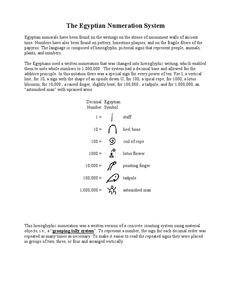 Egyptian Numbers | PDF | Ancient Egypt | Egyptian Hieroglyphs
