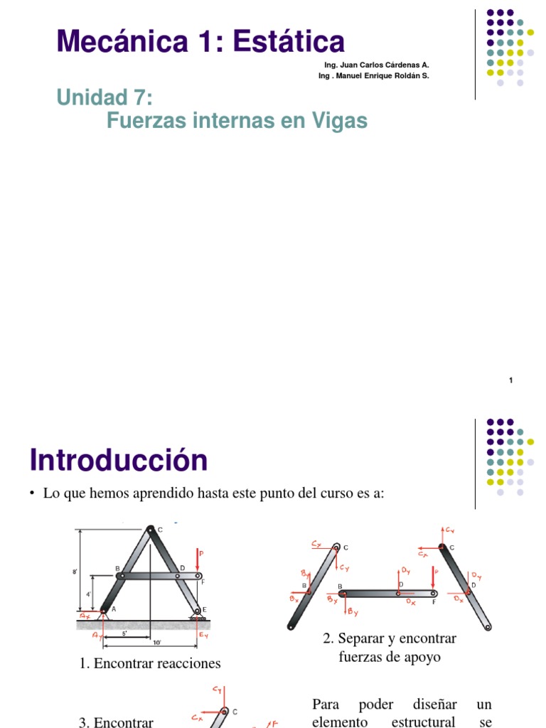 c07 Fuerzas Internas en Vigas Ic | PDF | Doblar | Ingeniería mecánica