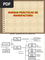 Introducción a CodeCombat en Python | PDF