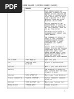USMC Inspection Guide and Etiquette | PDF | United States Marine Corps ...