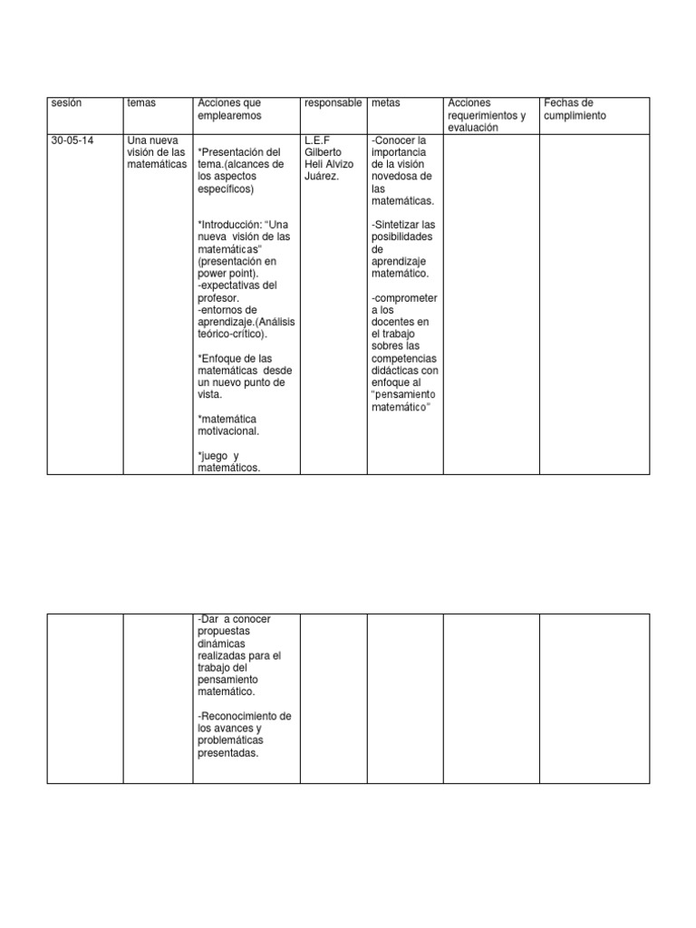 Tabla de Rutas | PDF