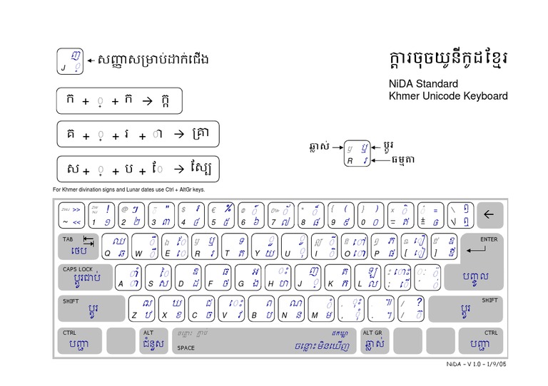 KhmerKeyboard NiDA V1.0 | PDF