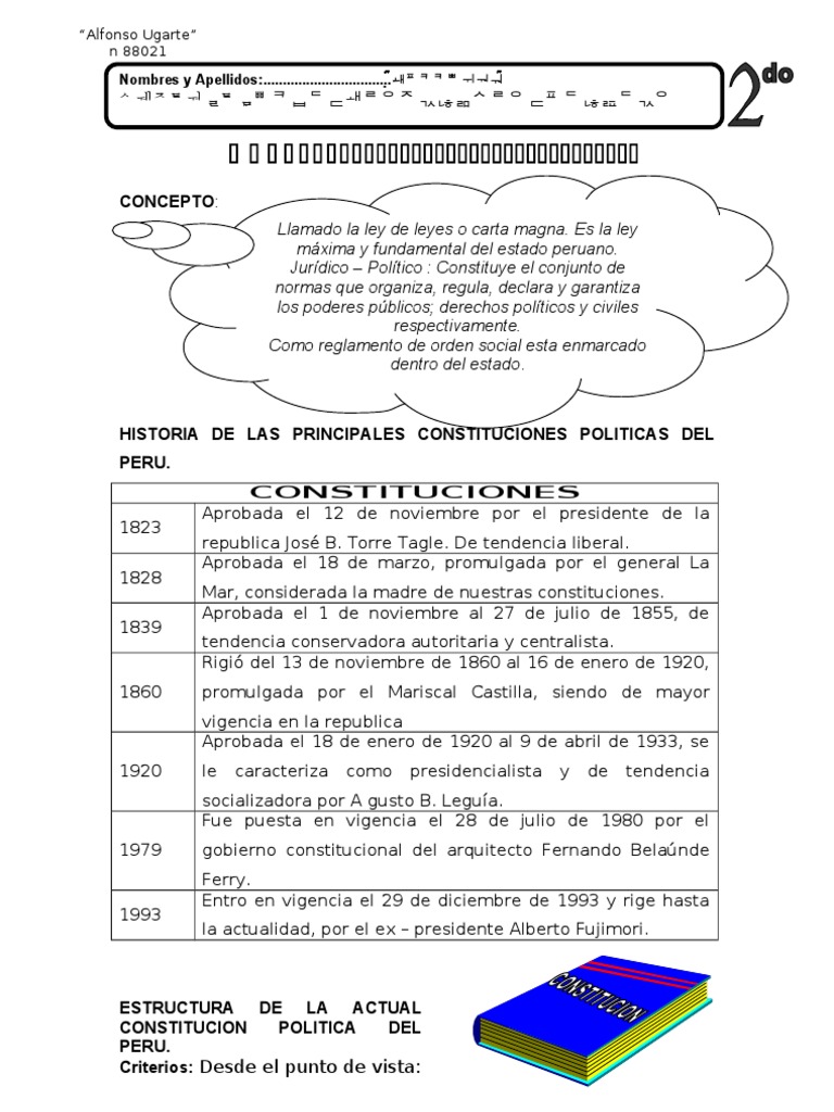 Hojas De Trabajo Imprimibles Sobre La Constitución Versión Infantil