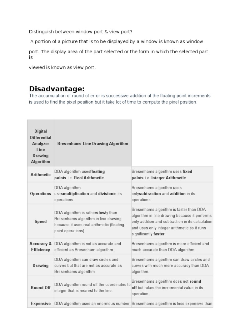 Window Port vs Viewport Explained | PDF | Computers