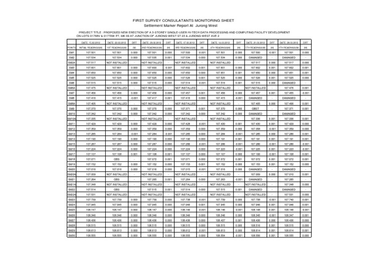 Settlement Marker | PDF | Law | Technology & Engineering