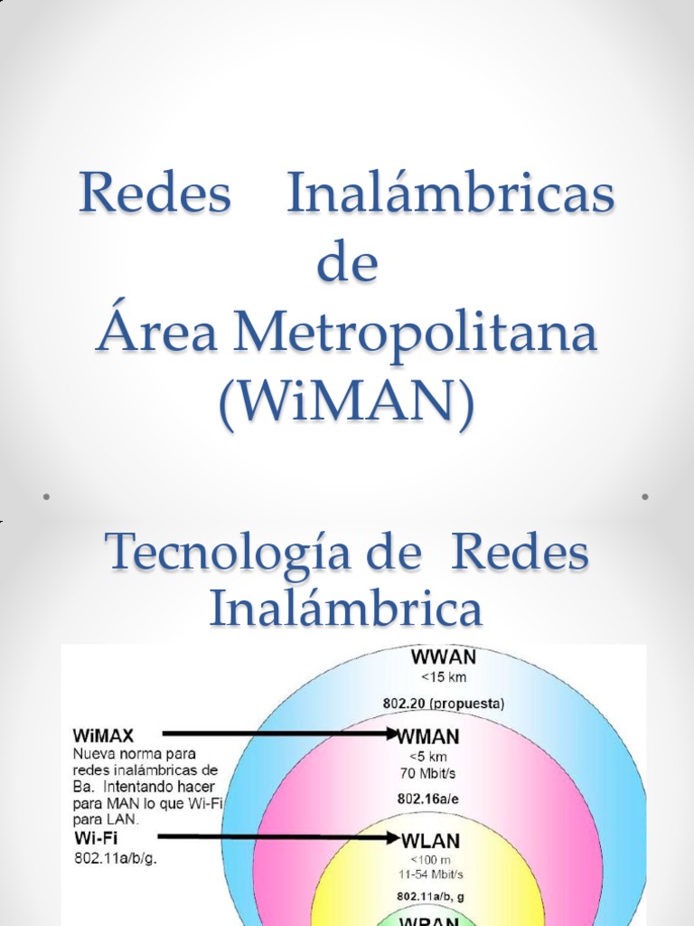 Redes Wiman | PDF | Wi Max | Calidad de servicio