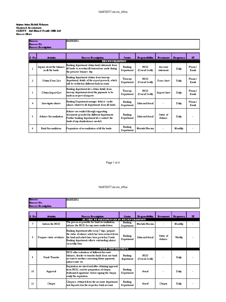 Process Mapping For Banking Processing | PDF | Payments | Banks
