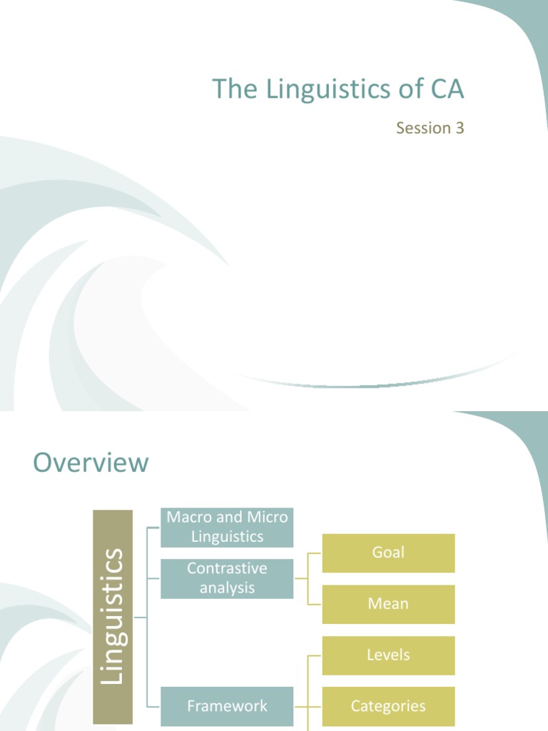 (Elt) The Linguistics of Contrastive Analysis | PDF | Morphology ...
