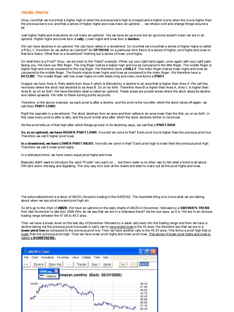 Pivots | PDF | Business