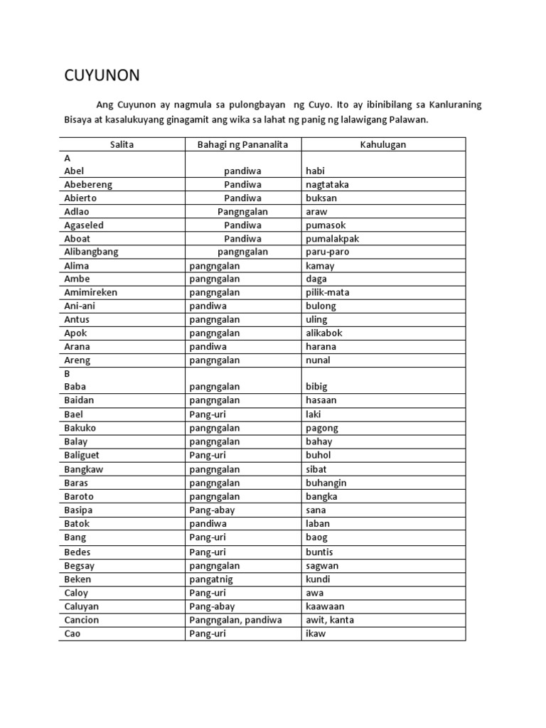 Ang Cuyunon | PDF
