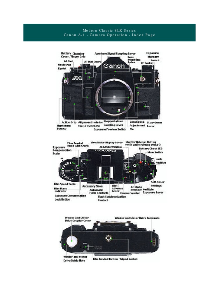 Canon A1 | PDF | Camera | Recording Devices