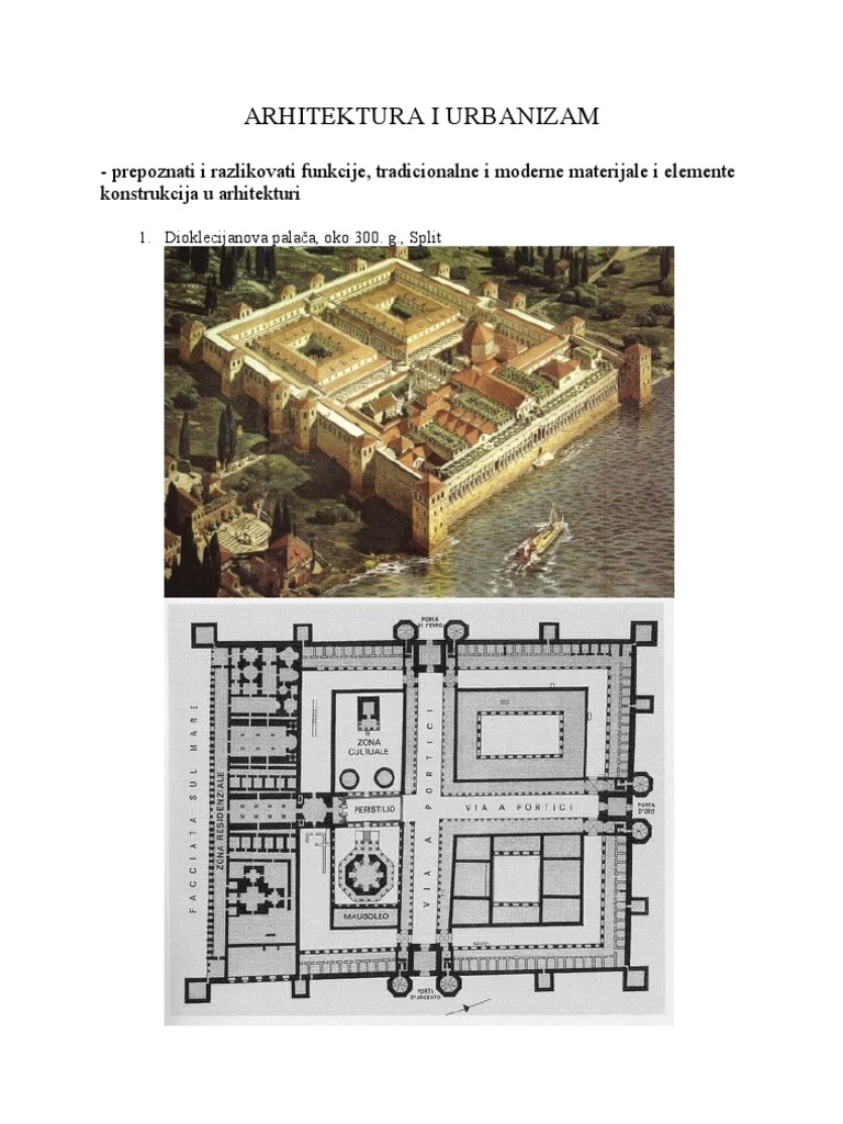 Arhitektura I Urbanizam | PDF