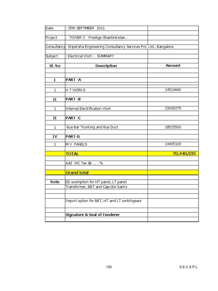 21-Ht Ele & Panel Boq With Cost | PDF | Electrical Wiring | Fluorescent ...