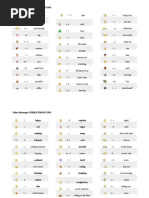 List of Emotes - WoWWiki | PDF
