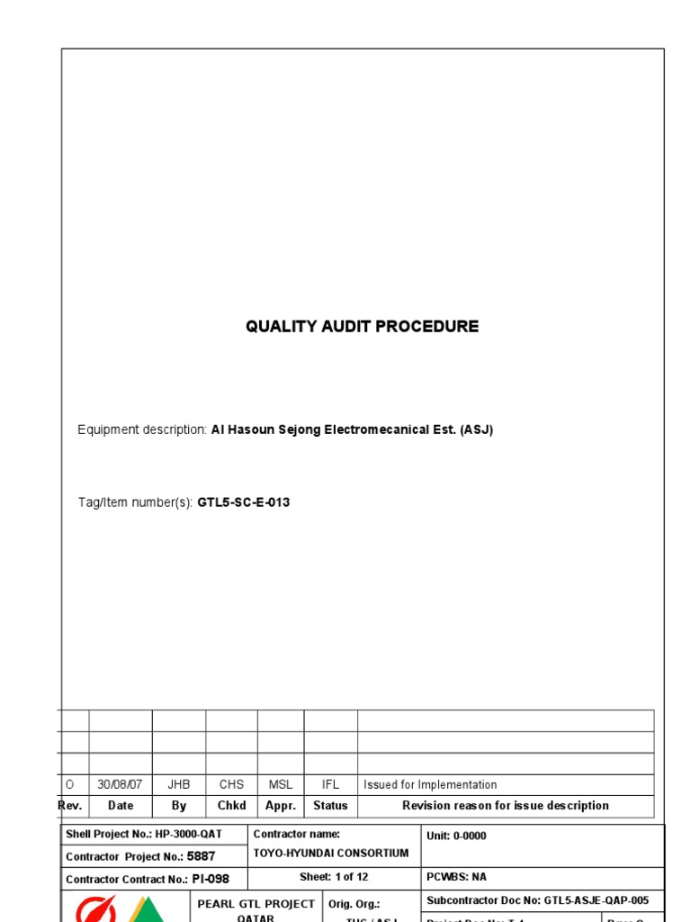 Quality Audit (QAP GTL 05) Rev. | Download Free PDF | Auditor's Report ...