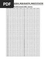 CDS 2024 Exam Answer Key - Set A-D | PDF