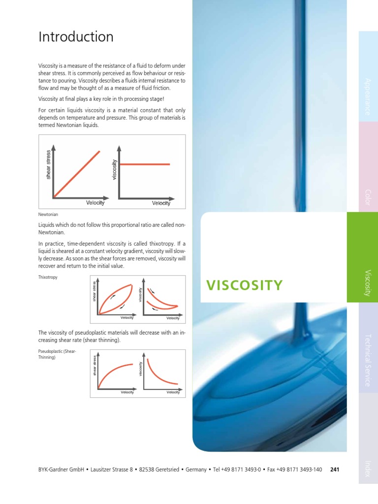 Principles of Viscosity Measurement | Viscosity | Shear Stress