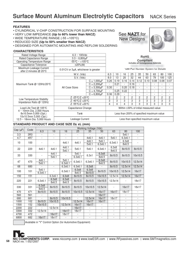 NIC Components NACK Series | PDF | Capacitor | Voltage