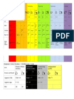 Rock Color Chart - Munsell | PDF | Brown | Green