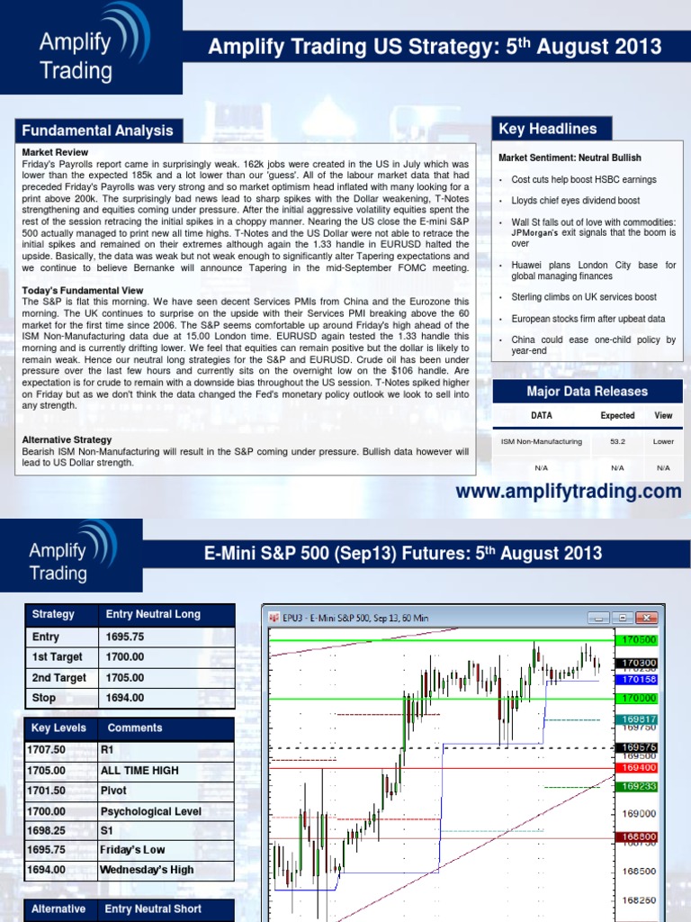 Amplify Trading US Strategy: 5 August 2013: Fundamental Analysis Key Headlines | PDF | Futures ...
