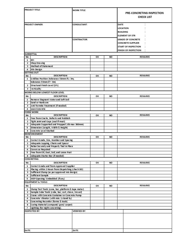 Pre Concreting Checklist | PDF