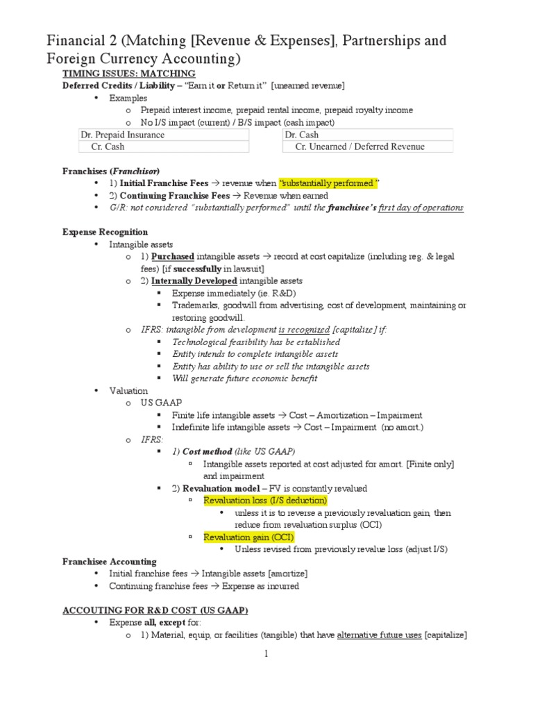 Chapter 2 FAR CPA Notes | PDF | Intangible Asset | Goodwill (Accounting)
