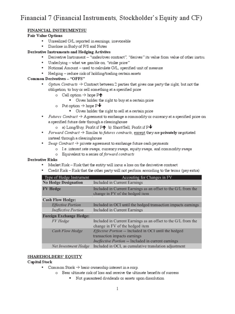 Chapter 7 CPA FAR Notes | PDF | Derivative (Finance) | Preferred Stock