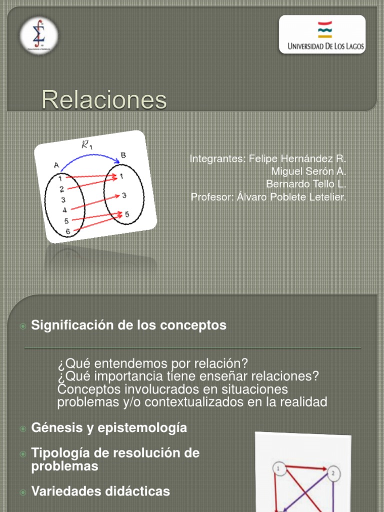 Relaciones Matematicas | Conjunto (Matemáticas) | Conceptos matemáticos