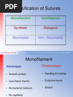 Sutures Comparison Chart | PDF | Surgical Suture | Chemical Substances