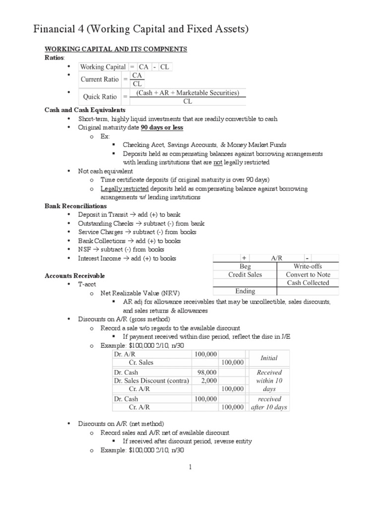 CPA Chapter 4 FAR Notes Inventories & CA/CL | PDF | Discounting ...