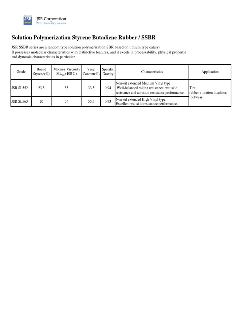 SSBR Solutions for Tire and Rubber Applications | PDF