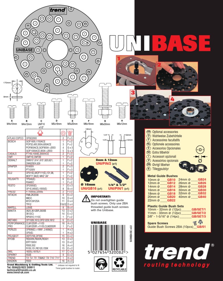 Trend Unibase | PDF | Home & Garden
