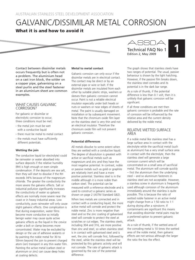 Galvanic Corrosion | Corrosion | Stainless Steel