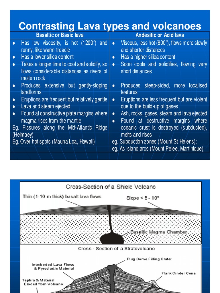 Volcanic Eruption Characteristics | PDF