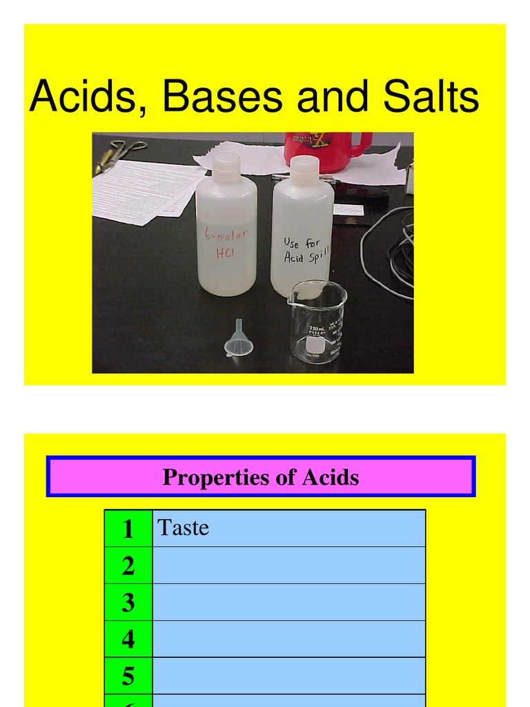 Acids and Bases | PDF | Sodium Chloride | Sodium Bicarbonate