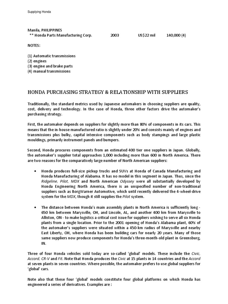 Honda Sample | PDF | Honda | Supply Chain