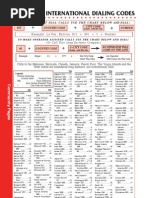 Country Dialing Codes & Formats 2025 | PDF