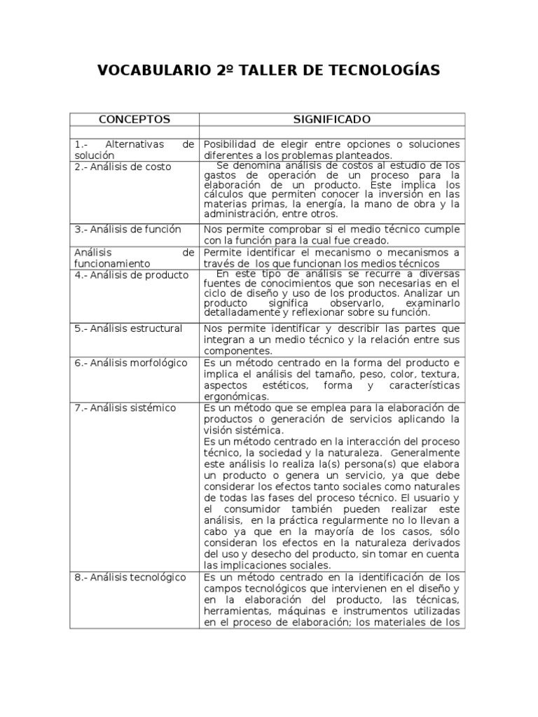Vocabulario 2º Taller de Tecnologías | PDF | Herramientas | Diseño